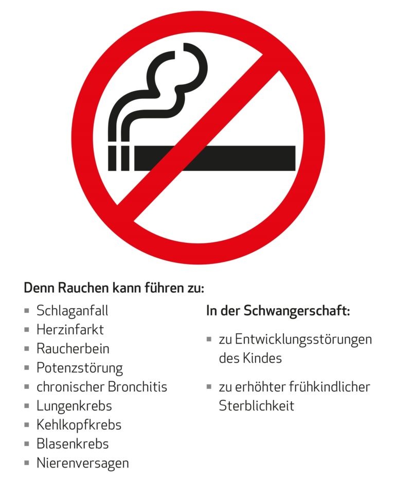 Nichtrauchen lohnt sich! – DMP-Onlinetraining